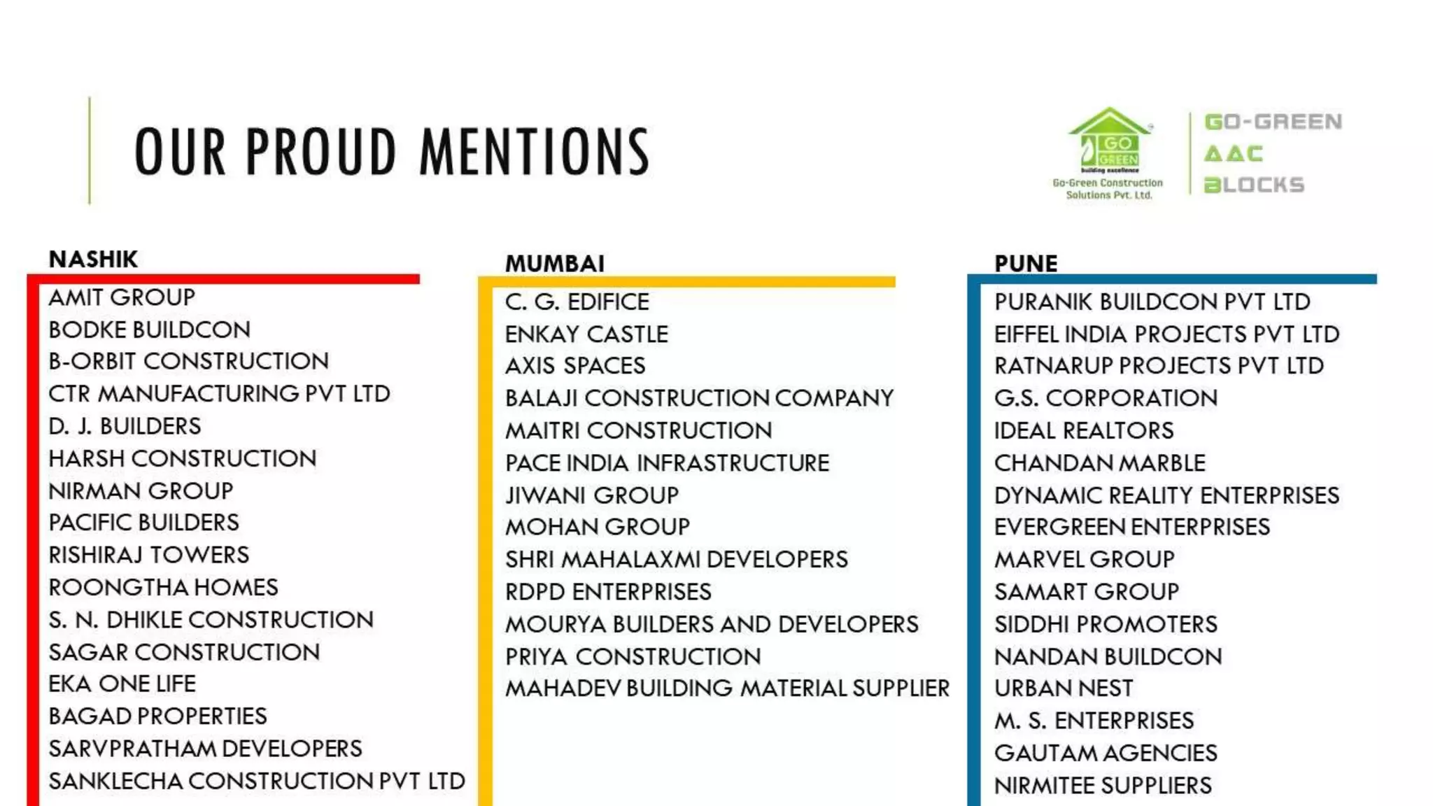 Go Green AAC Blocks PPT | PPTX