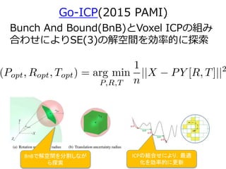 Go-ICP: グローバル最適(Globally optimal) なICPの解説 | PPTX