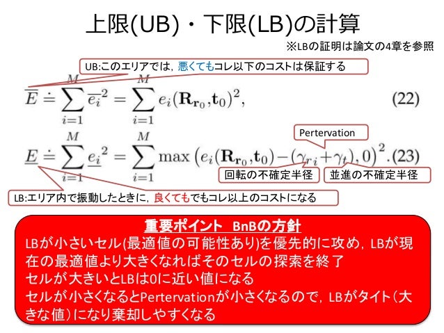 Go Icp グローバル最適globally Optimal なicpの解説