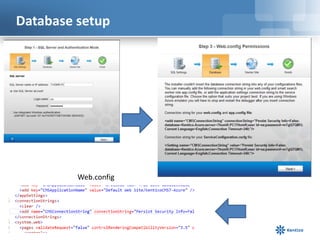 Go…Running Kentico CMS on Windows Azure | PPTX