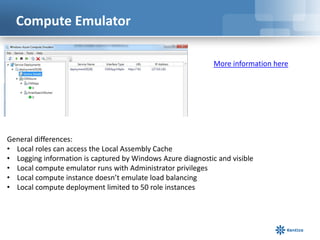 Go…Running Kentico CMS on Windows Azure | PPTX
