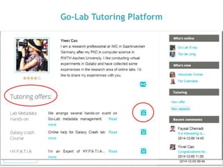 Go-Lab: Introduction to Go-Lab and creation of interactive learning ...