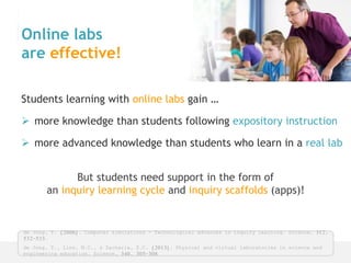 Go-Lab: Introduction to Go-Lab and creation of interactive learning ...