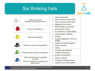 Go-Lab: Scenarios | PPTX