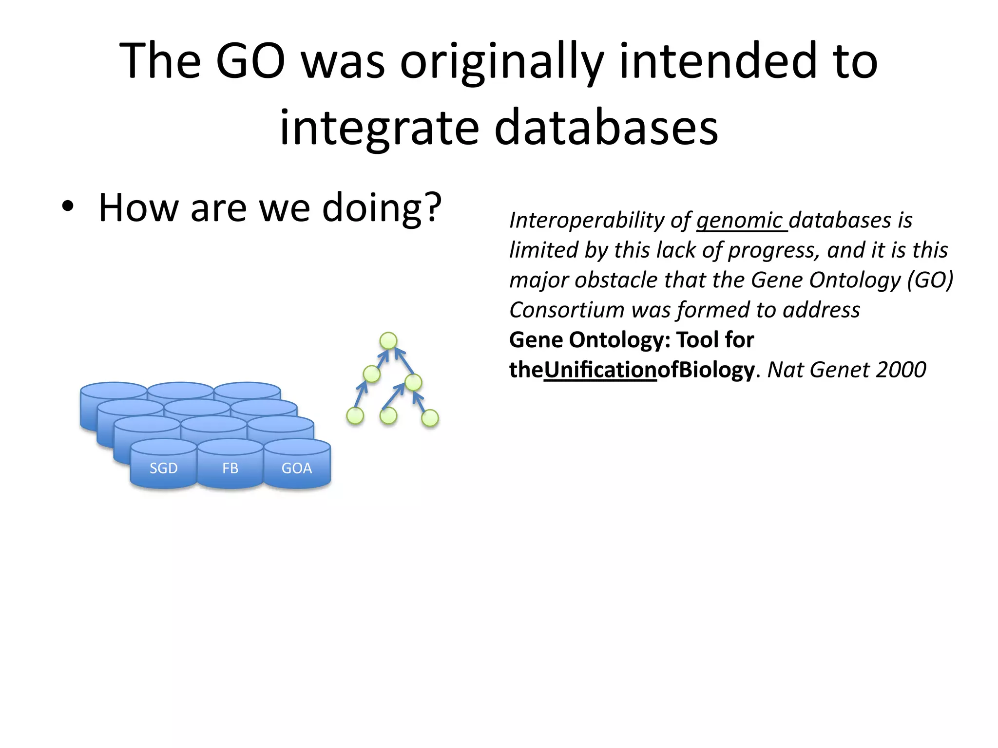 Go pathway-interaction-integration | PPTX | Databases | Computer Software and Applications