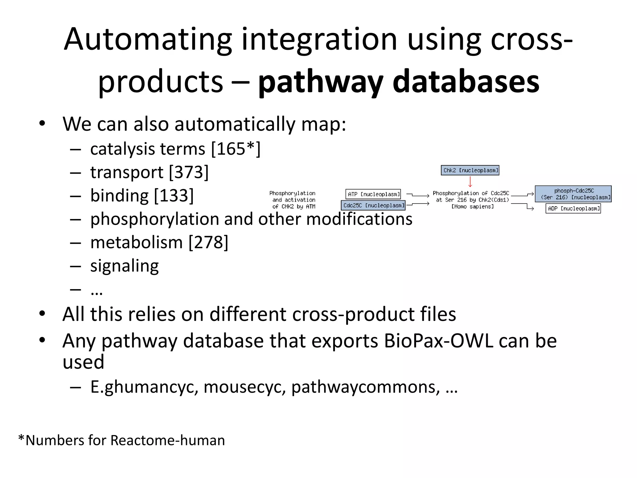 Go pathway-interaction-integration | PPTX | Databases | Computer Software and Applications