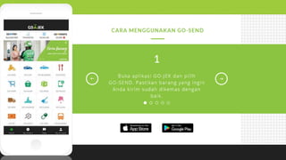 Go send (gojek) | PPT