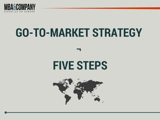 Go-To-Market Strategy – Five Steps | PPT