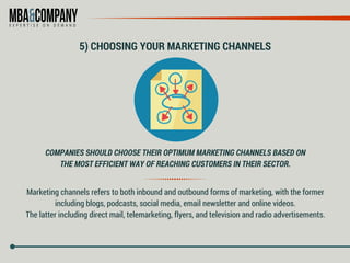 Go-To-Market Strategy – Five Steps | PPT