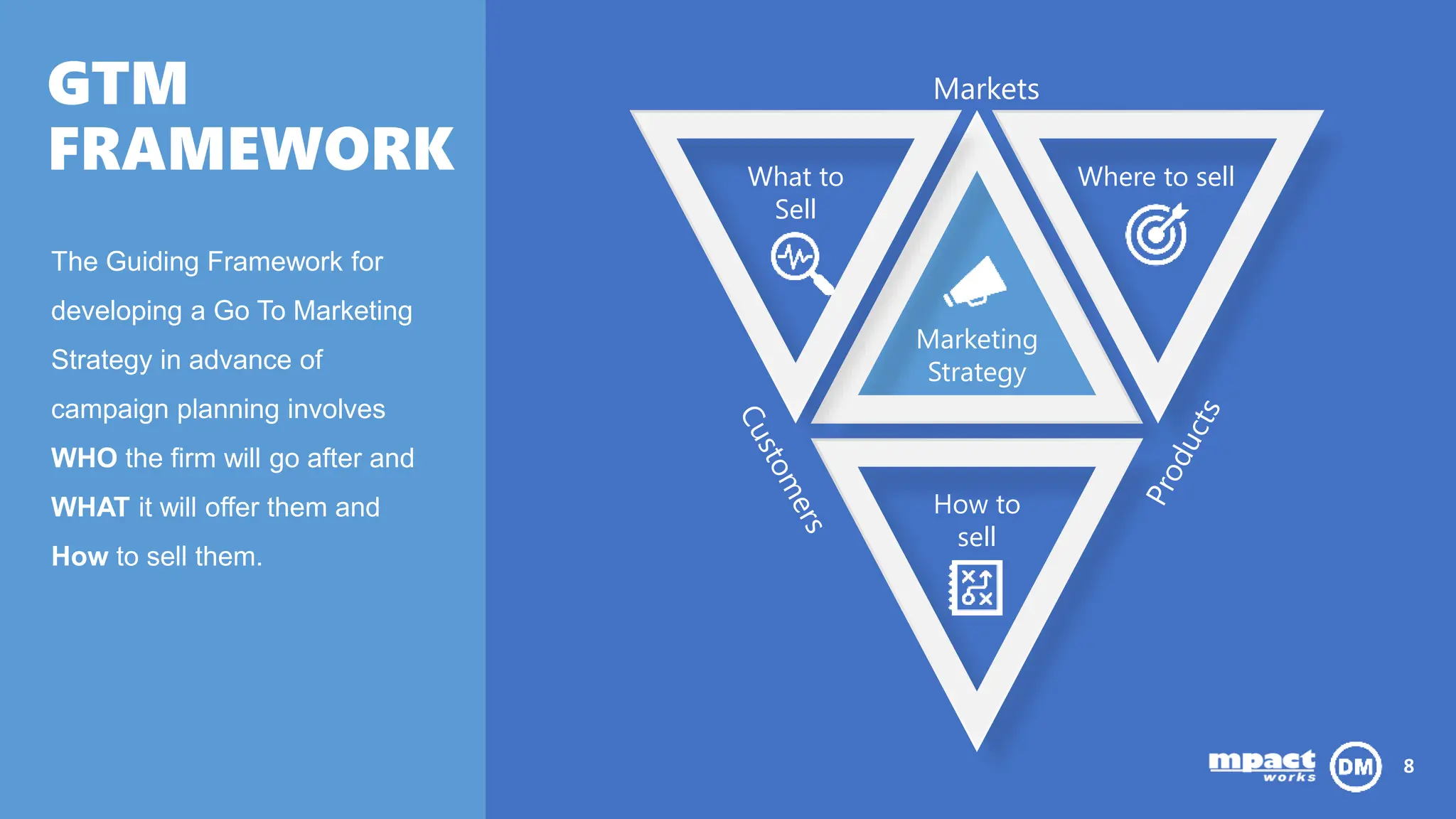 Go-To Market Strategy Framework | PPTX | Marketing and Advertising ...