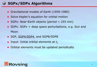 Real-Time Satellite Tracking and Orbit Prediction with GPREDICT | PPT
