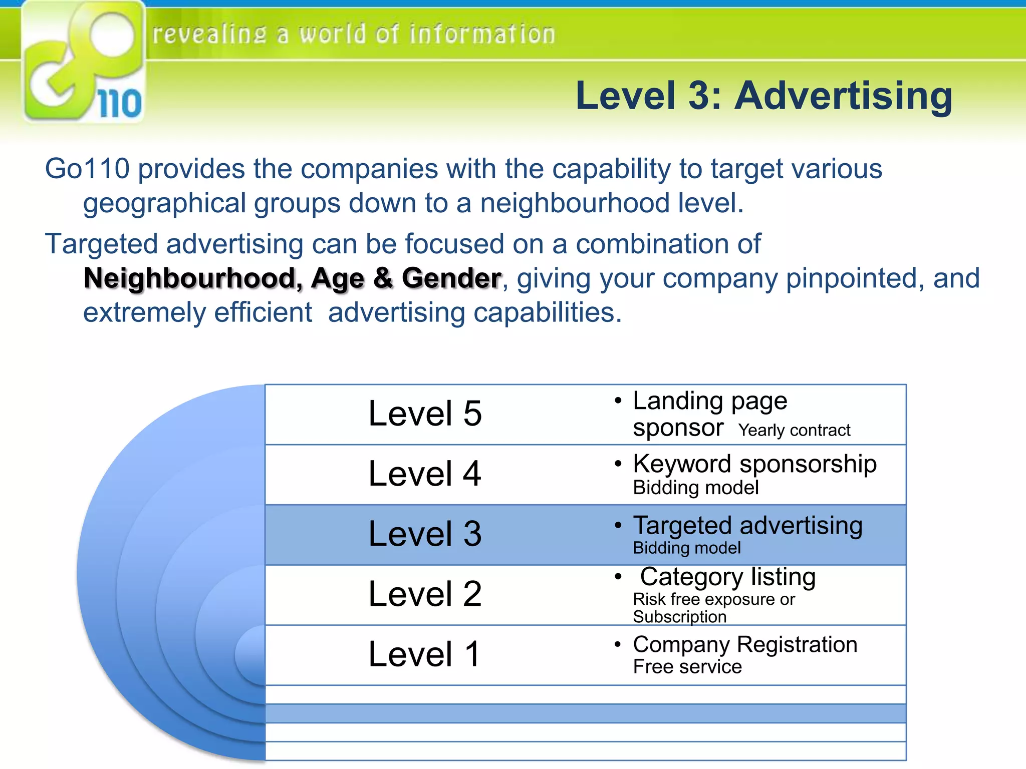 Go110 mega presentation (share) | PPT