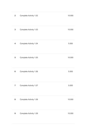 go16_xl_ch01_grader_1a_hw.xlsx (completed solution) | PDF