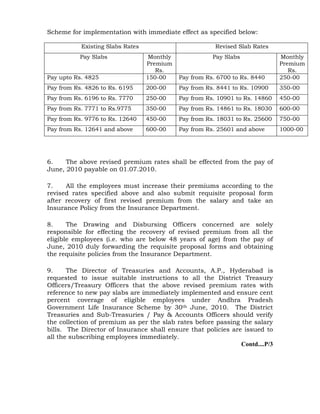 Go231 | PDF