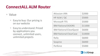 Using an ALM Router to Integrate Multiple Vendors’ ALM Systems | PPT