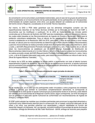 go4.mt1_.pp_guia_operativa_del_servicio_centro_de_desarrollo_infantil ...
