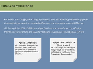 Η γεωπύλη του ΥΠΕΝ για την οδηγία 2007/2/ΕΚ/INSPIRE | PPSX