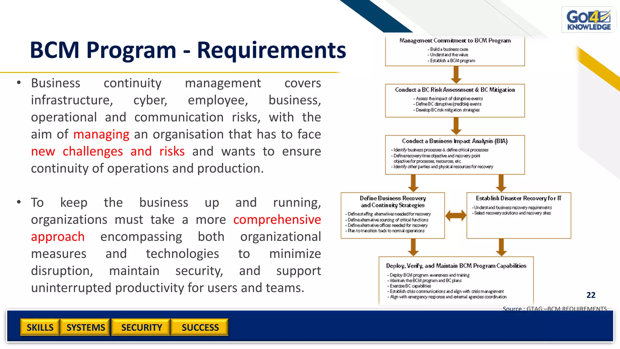 BCM Webinar presentation | PDF