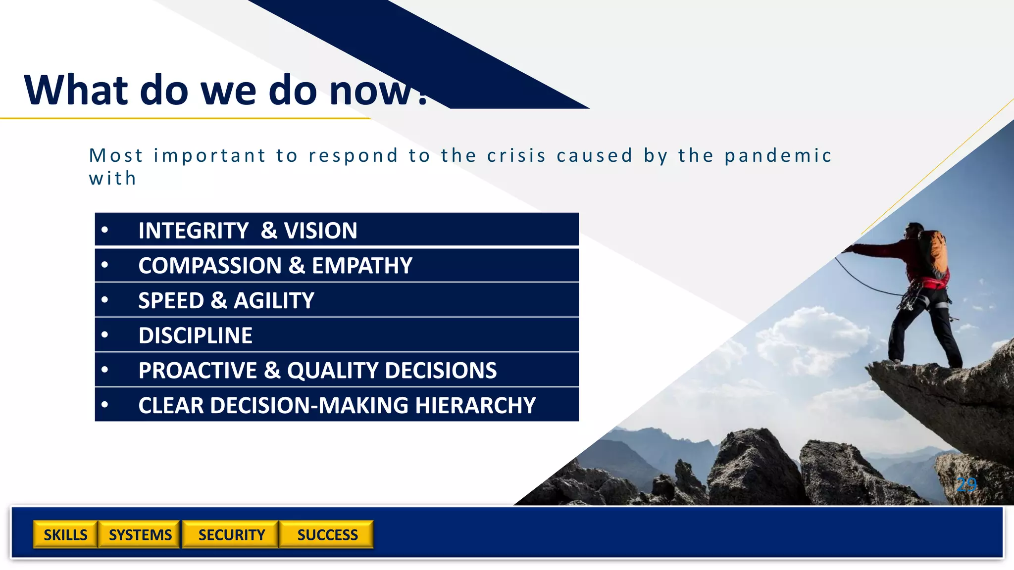 BCM Webinar presentation | PDF