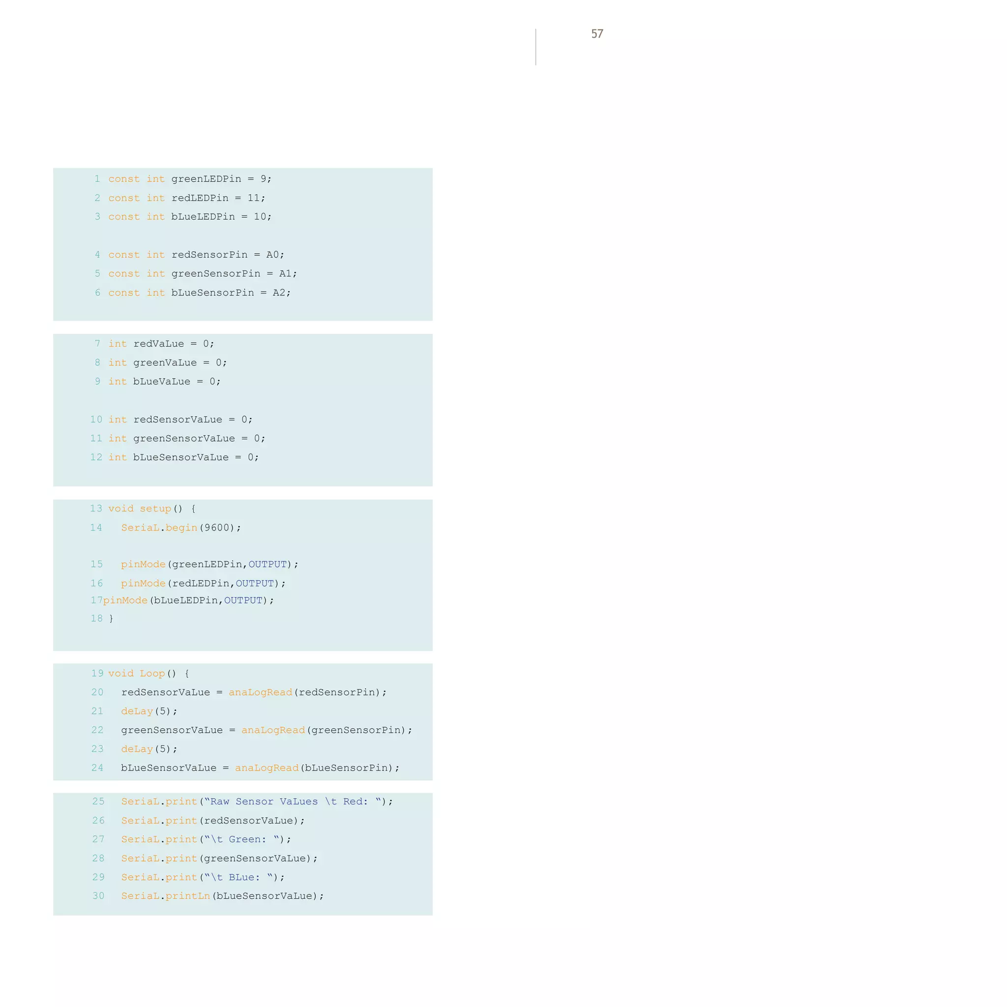 Electronz_Chapter_4.pptx