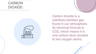 GO9KxgXlRqn-co2-reduction-project-proposal_attach.pptx