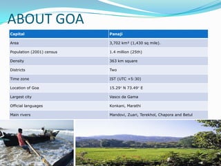 Goa | PPT
