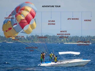 Goa-A nature of Beauti and Land of Beaches | PPT