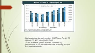 PRESENTATION ON GOA. | PPTX
