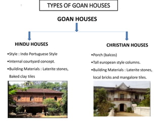 Vernacular Architecture of Goa | PPTX