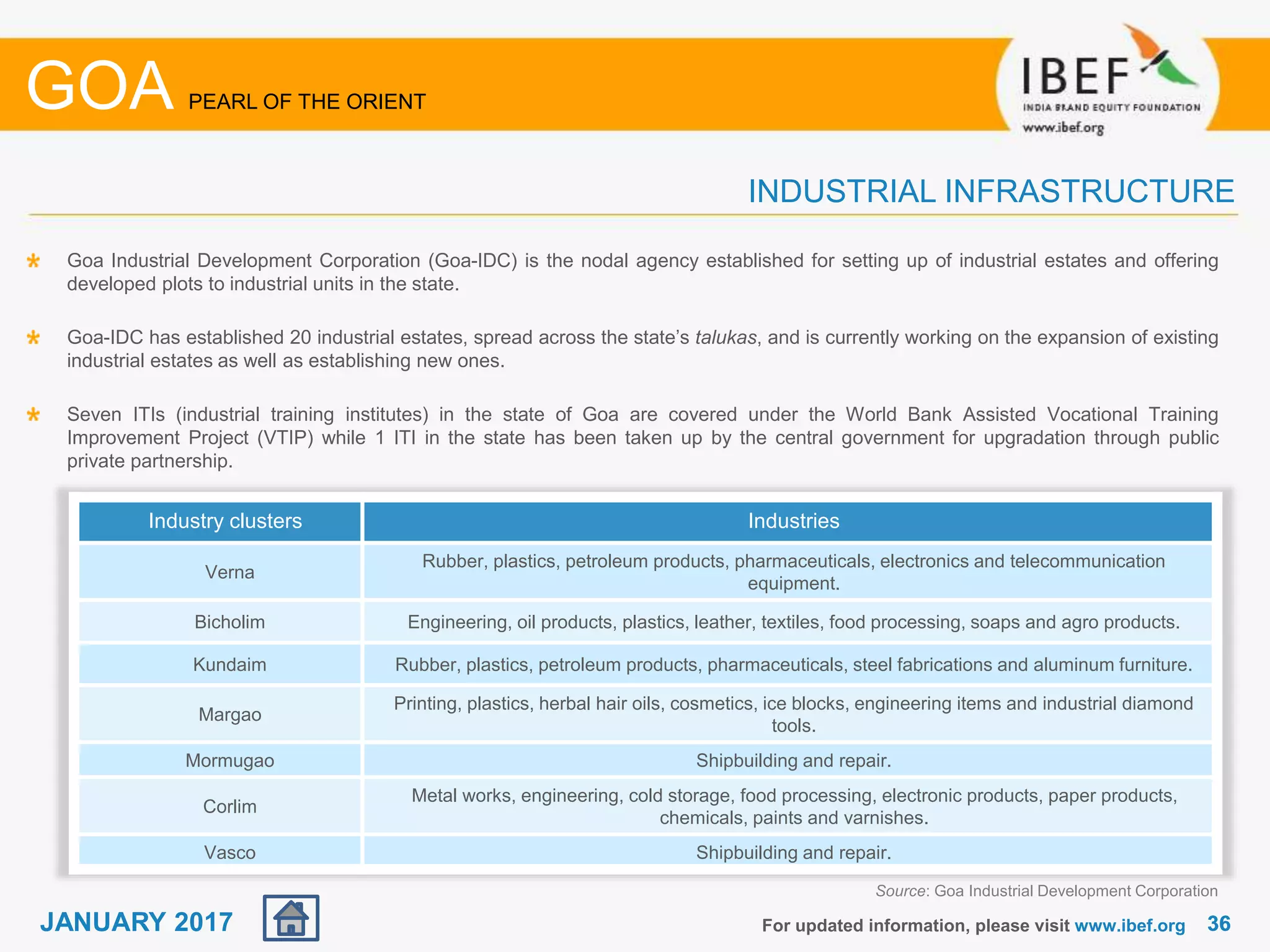 Goa State Report - January 2017 | PDF