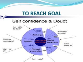 to reach goal | PPT