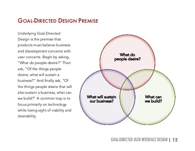 Goal Directed User Interface Design Case Study