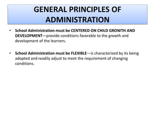 School Governance and Supervision: Goal functions-principles-theory in ...