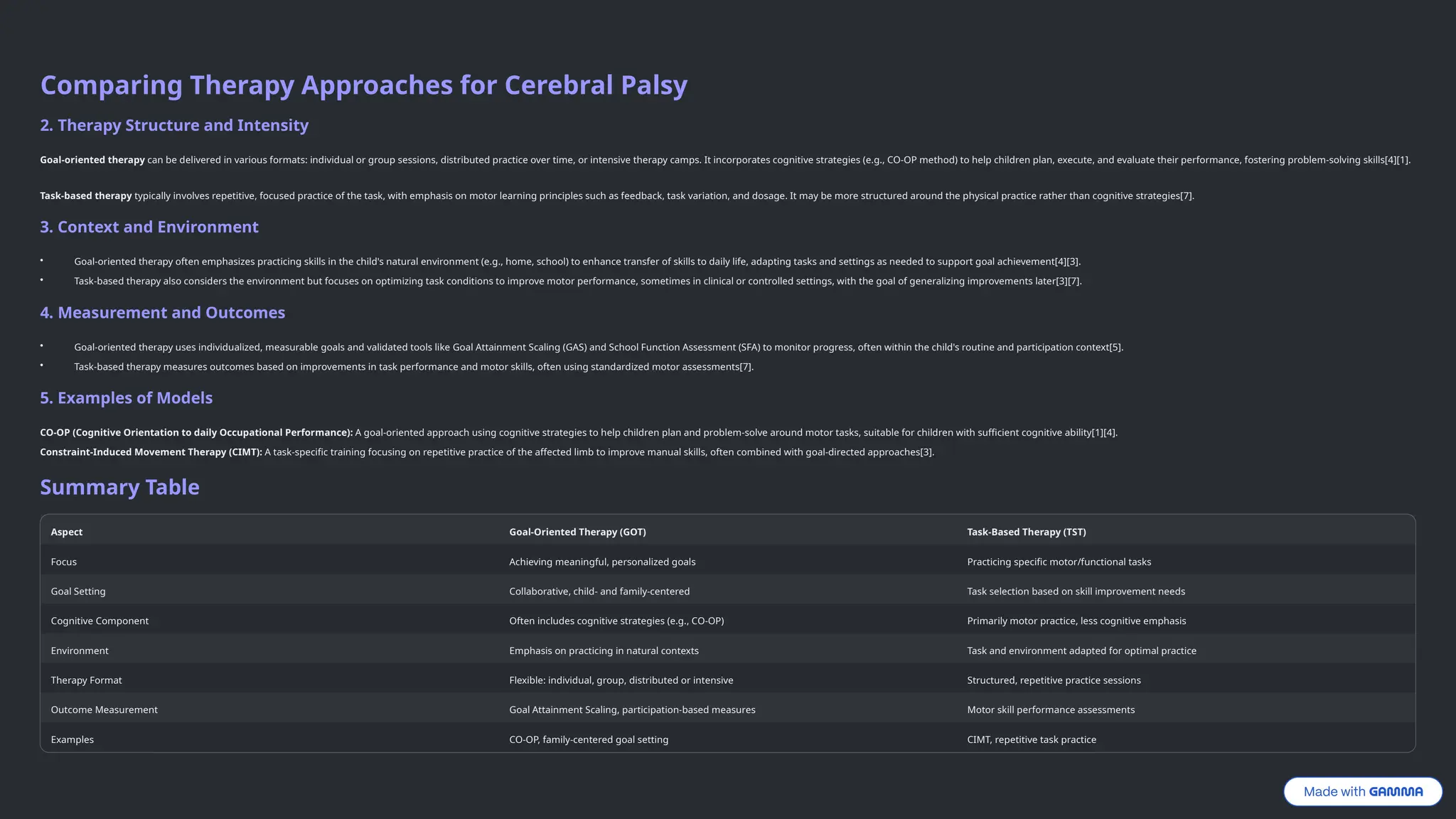 Goal-oriented-and-Task-based-Therapies-for-Cerebral-Palsy.pptx