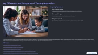 Goal-oriented-and-Task-based-Therapies-for-Cerebral-Palsy.pptx