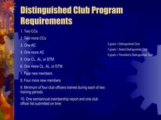 Goal Setting Presentation | PPT