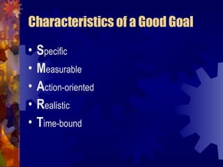 Goal Setting Presentation | PPT