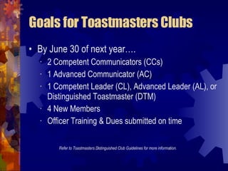 Goal Setting Presentation | PPT