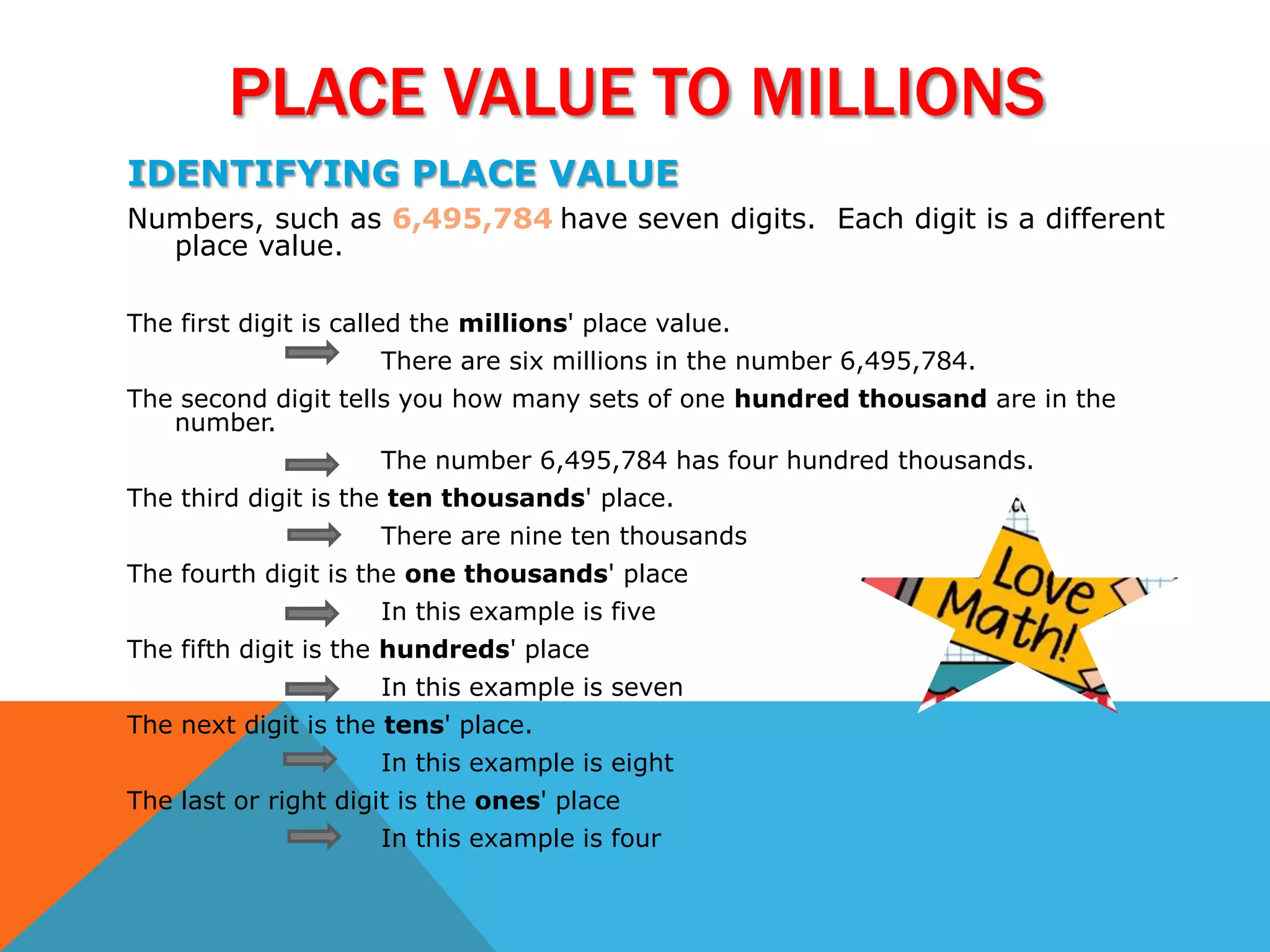 PLACE VALUE TO MILLIONS | PPTX