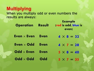 Goal 1 ppt number properties 4TH GRADE | PPTX