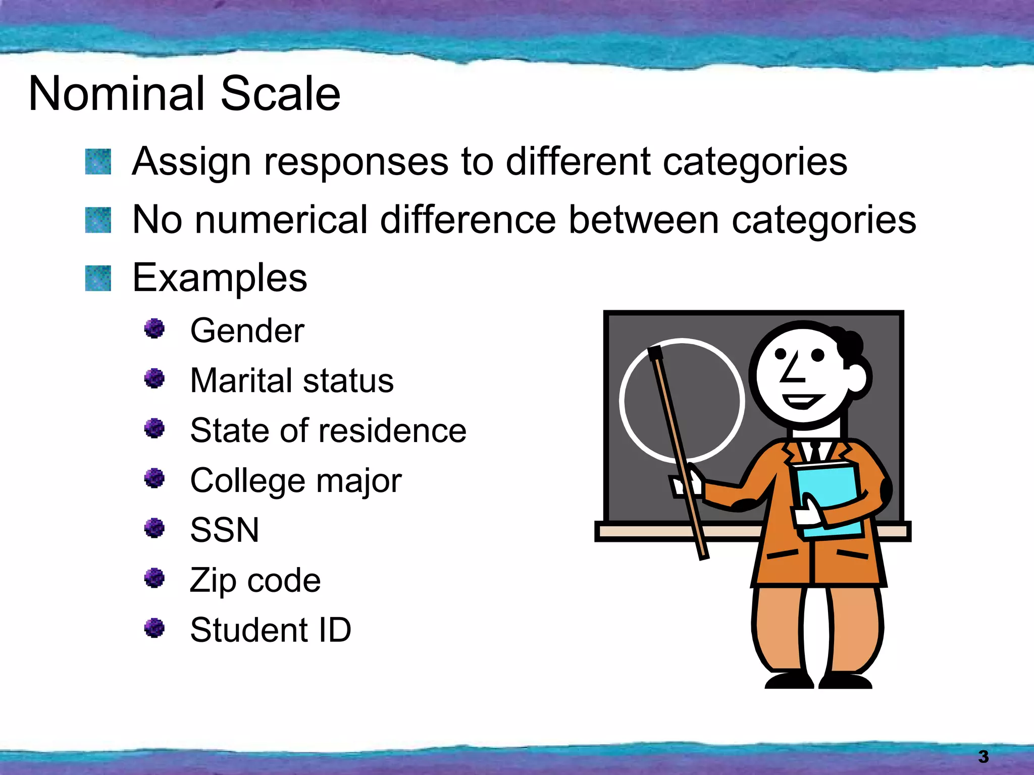 Scales of Measurement | PPS