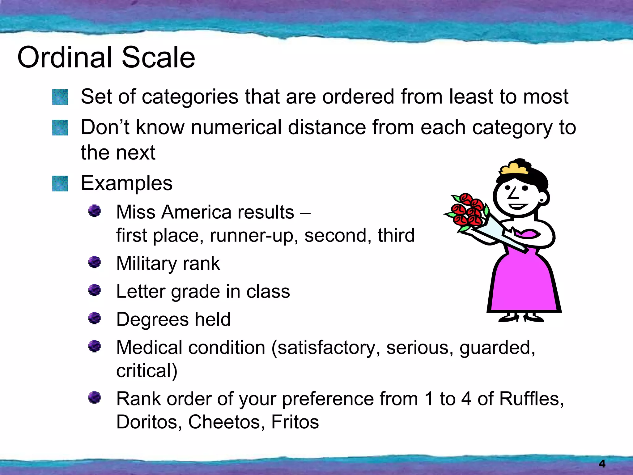 Scales of Measurement | PPS