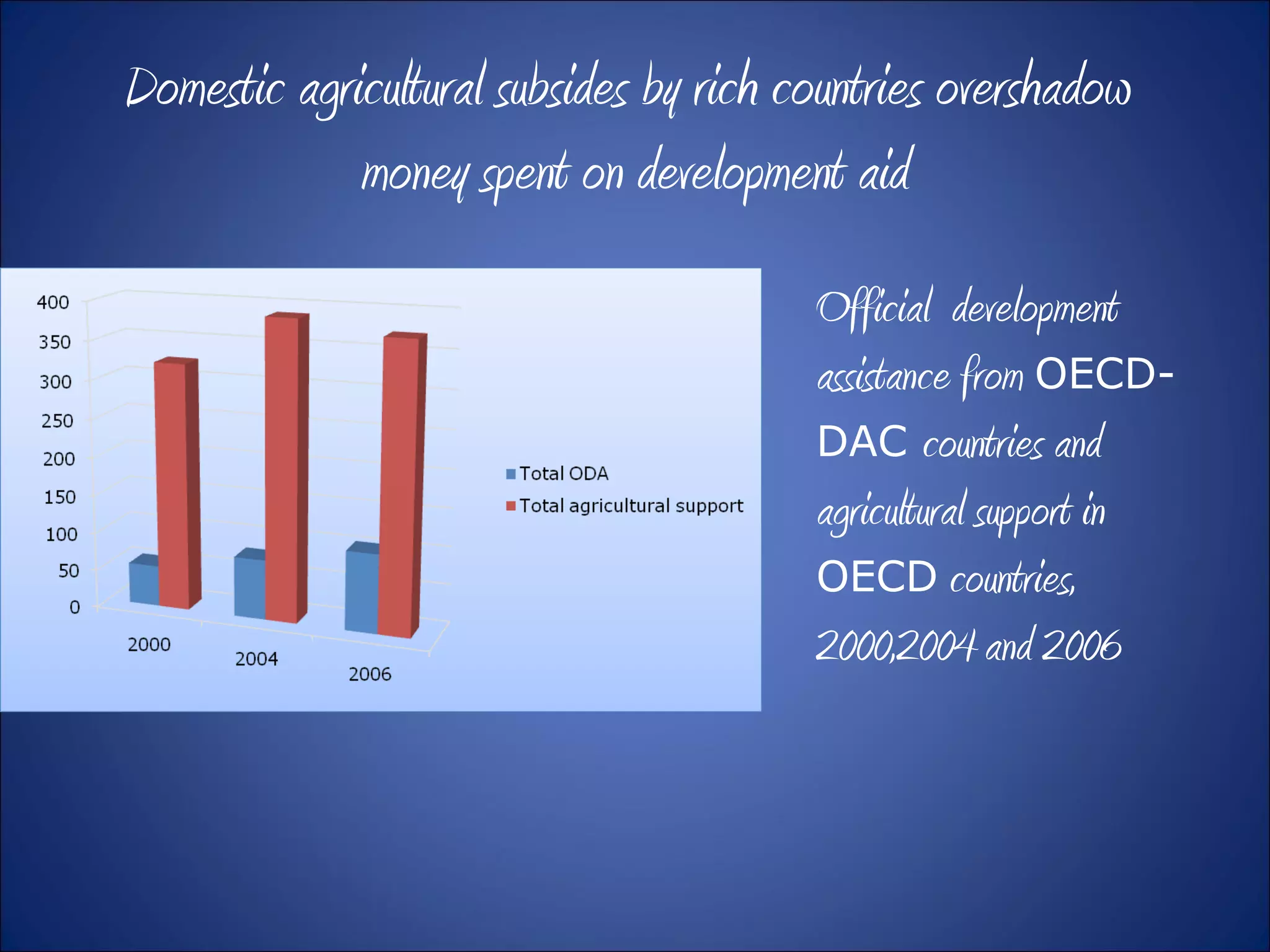 Millennium Development Goal #8 | PPT