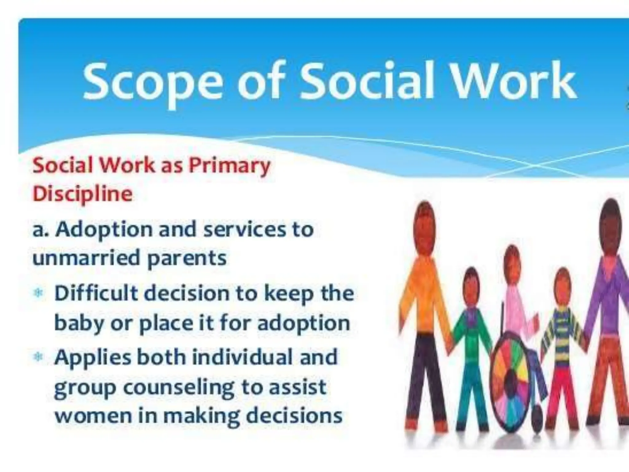 Goal of Social Work and Scope of Social Work.pptx