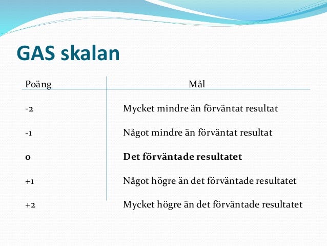 Goal attainment scaling