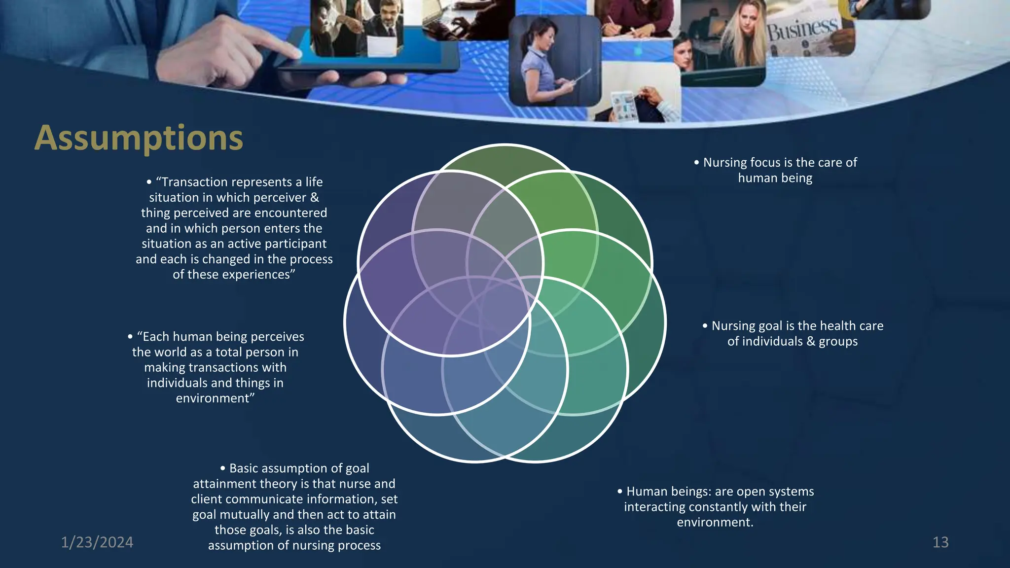 Goal Attainment Theory in Nursing Theories.pptx