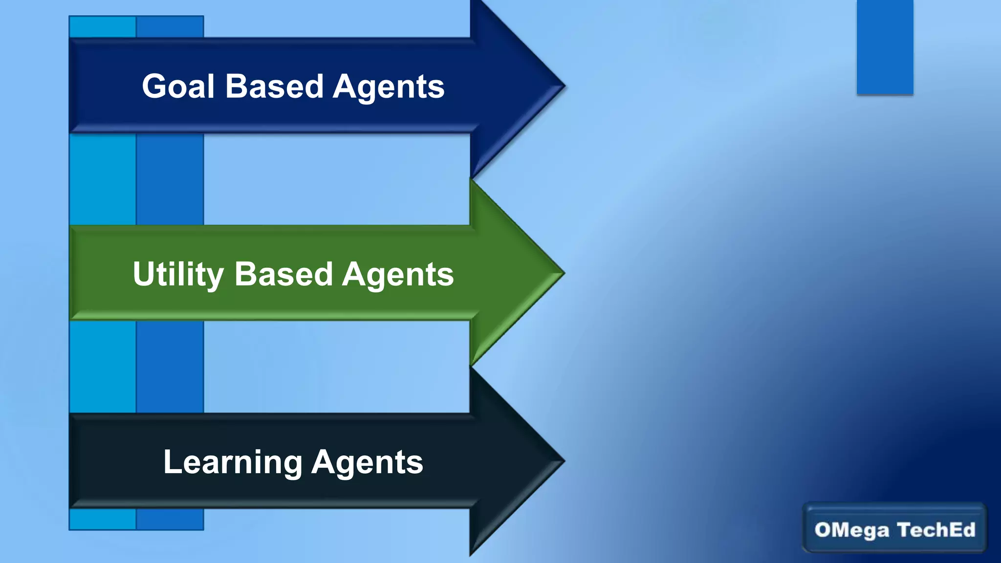 Goal based and utility based agents | PPTX