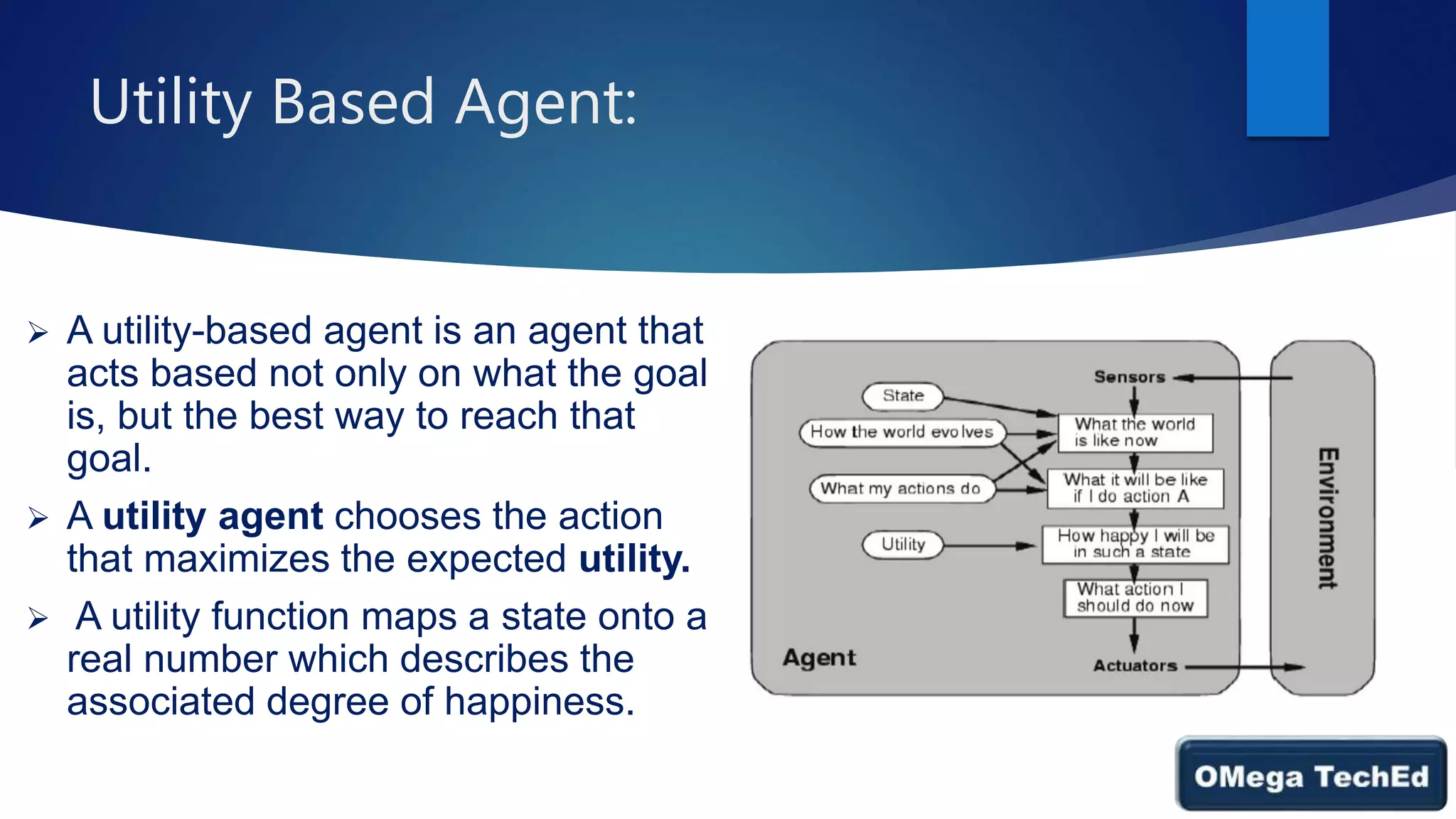 Goal based and utility based agents | PPTX