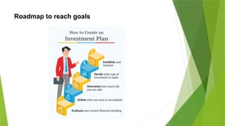 Goal Based Financial Plan with Discpline.pptx