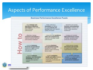 Goal congruence | PPTX